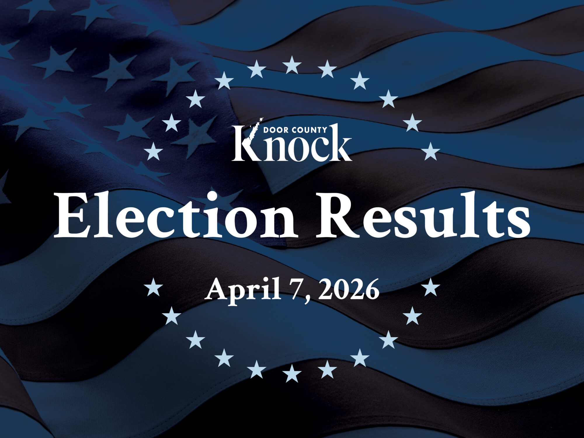 Election results: Six new members elected to county board; Taylor wins ...